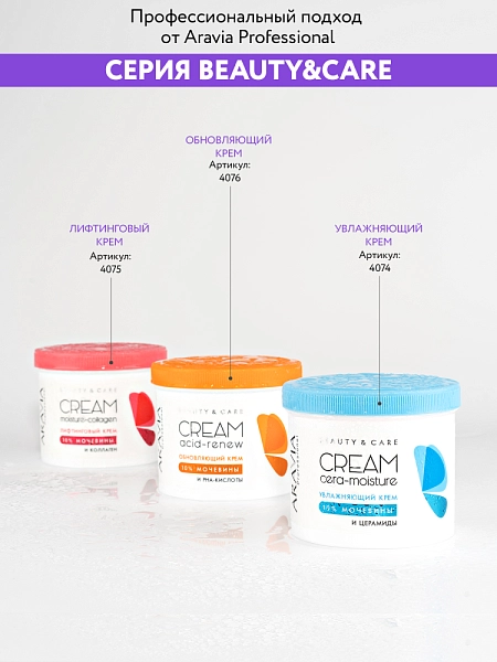 Увлажняющий крем с церамидами и мочевиной (10%) Cera-moisture Cream ...